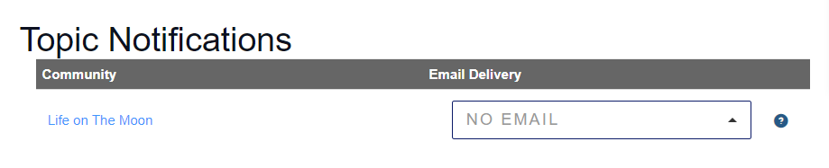 Manage Your Community Notifications – Higher Logic